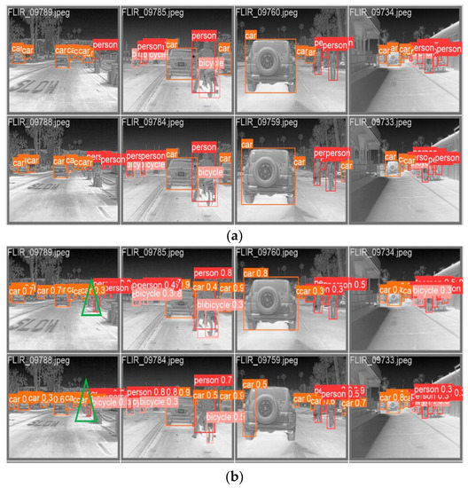 MSIA-Net: A Lightweight Infrared Target Detection Network with ...
