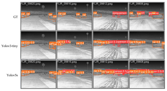 Msia Net A Lightweight Infrared Target Detection Network With Efficient Information Fusion