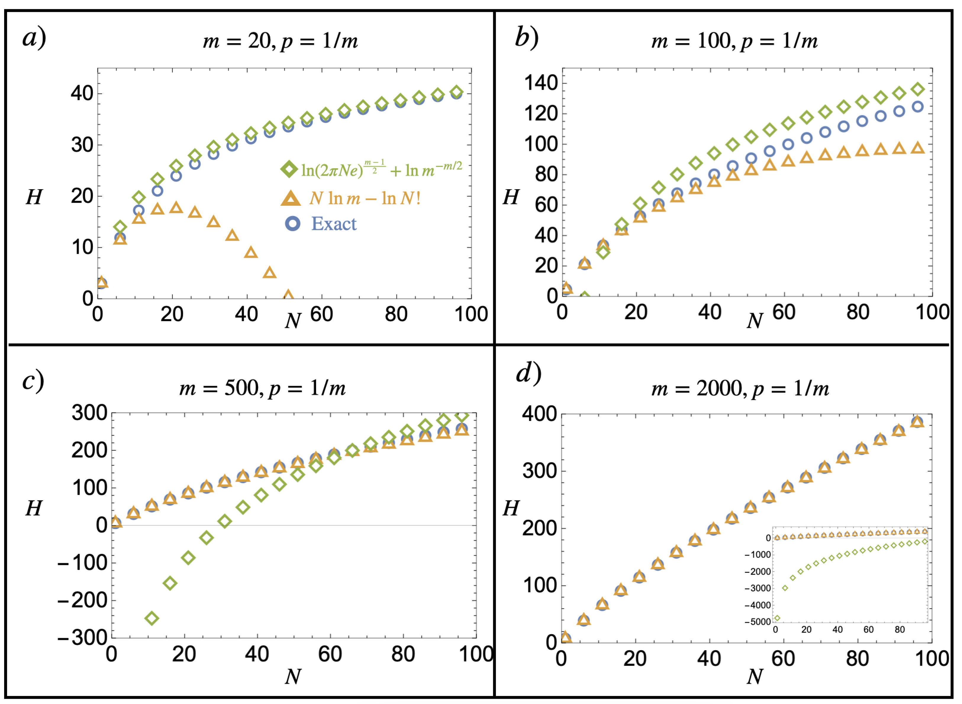 The “Real” Gibbs Paradox and a Composition-Based Resolution