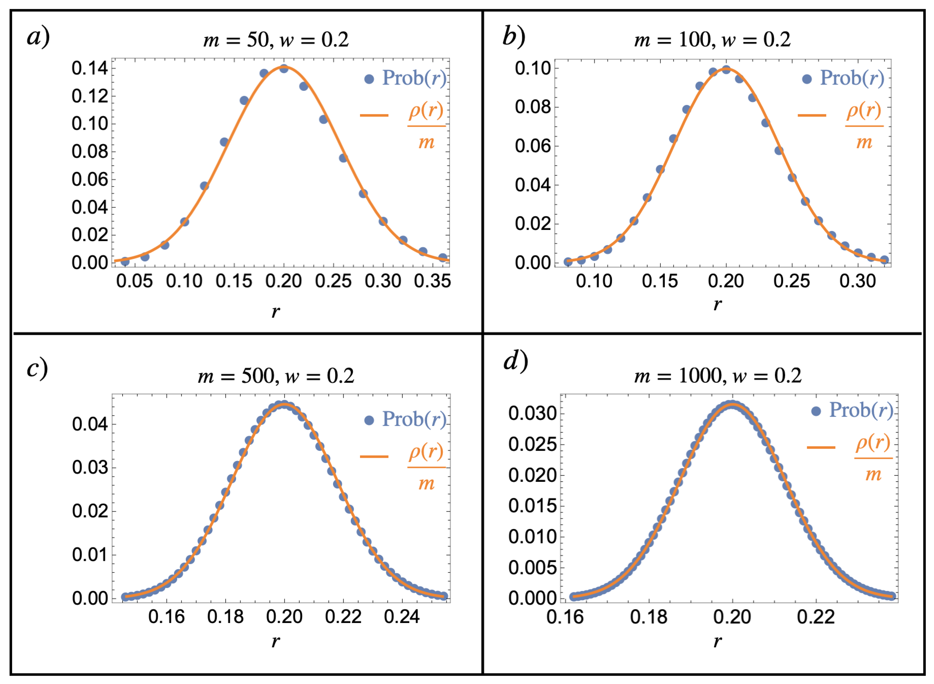 The “Real” Gibbs Paradox and a Composition-Based Resolution