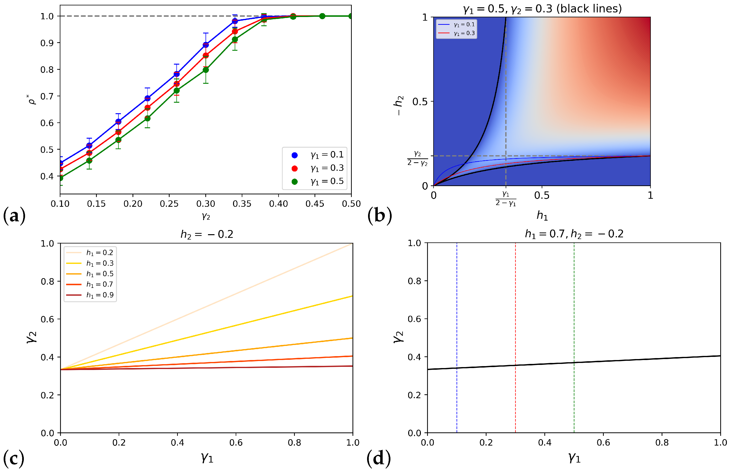 Voter-like Dynamics with Conflicting Preferences on Modular Networks
