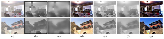 Entropy | Free Full-Text | Enhanced CycleGAN Network with Adaptive Dark Channel Prior for ...