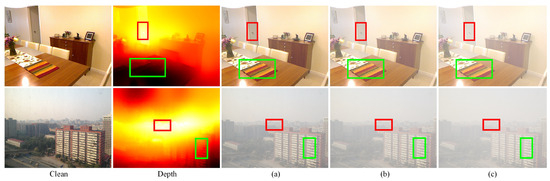 Entropy | Free Full-Text | Enhanced CycleGAN Network with Adaptive Dark Channel Prior for ...
