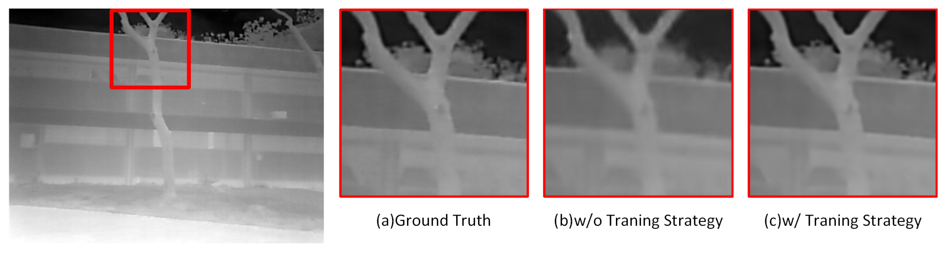 Improved Thermal Infrared Image Super-Resolution Reconstruction Method ...