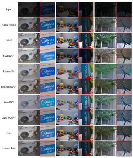 Unsupervised Low-Light Image Enhancement Based on Generative Adversarial Network