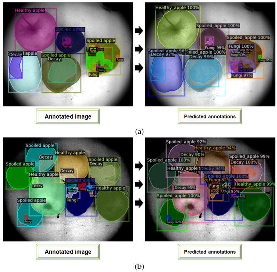 Deep Learning in Precision Agriculture: Artificially Generated VNIR ...