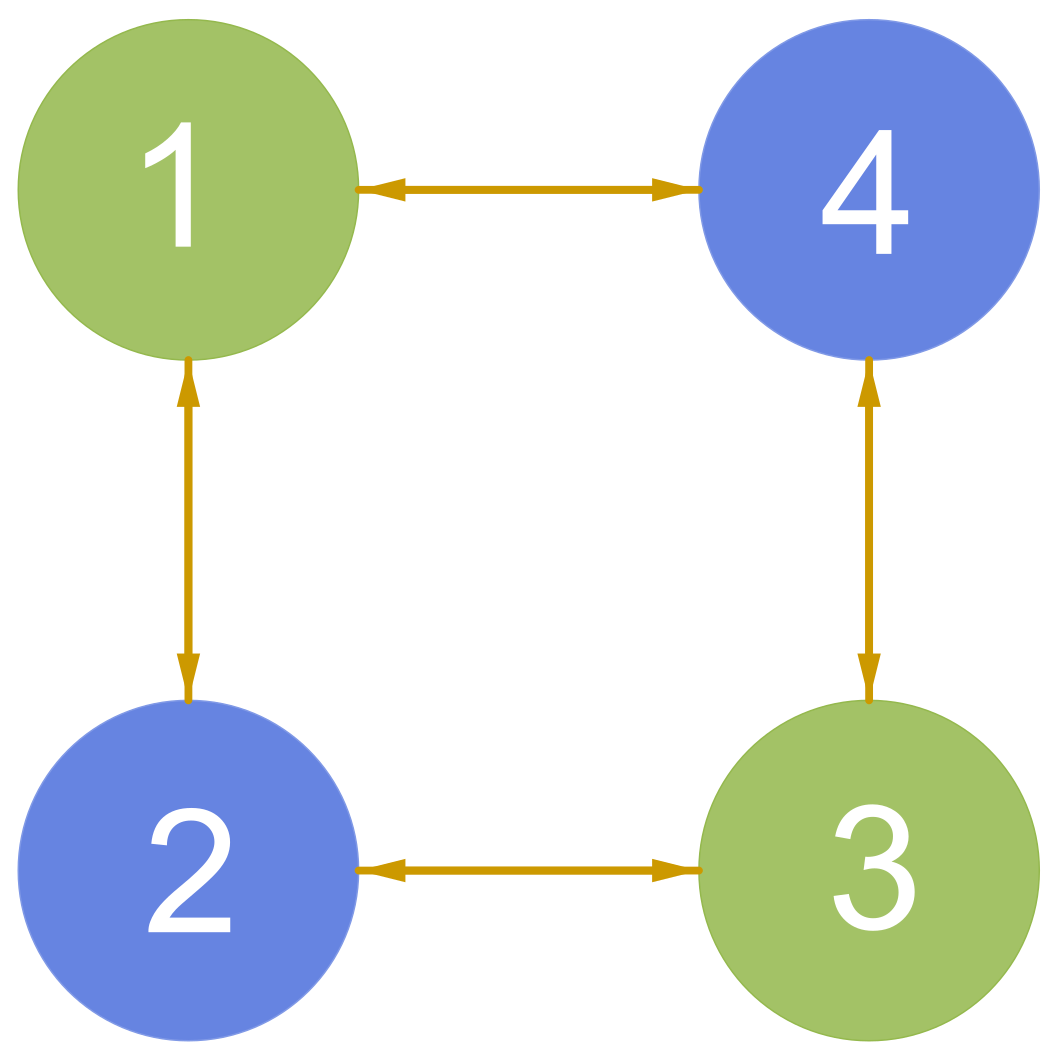 Distributed Optimization For Resource Allocation Problem With Dynamic Event Triggered Strategy