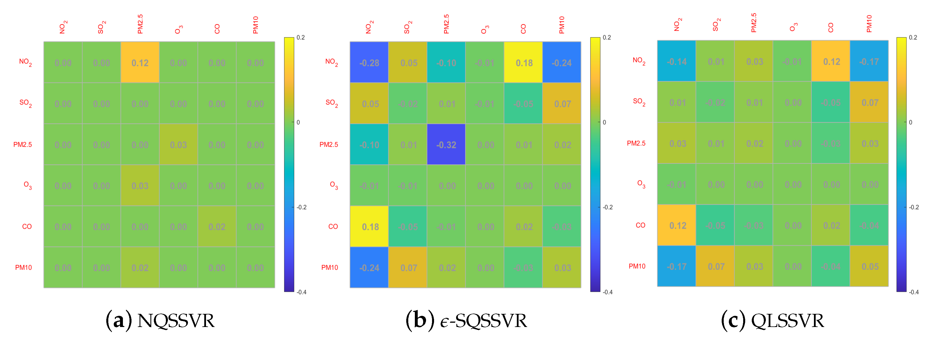 Entropy | Free Full-Text | Kernel-Free Quadratic Surface Support Vector Regression with Non ...