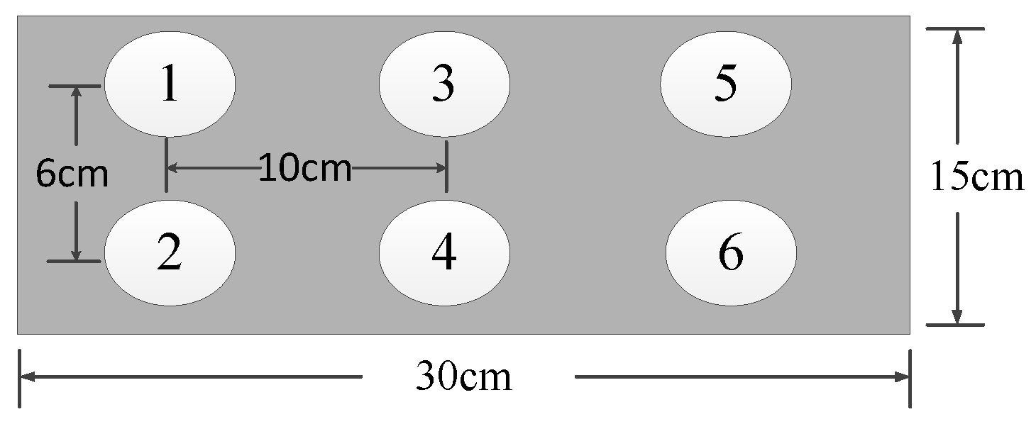 Entropy Free Full Text An Internal Defect Detection Algorithm For Concrete Blocks Based On