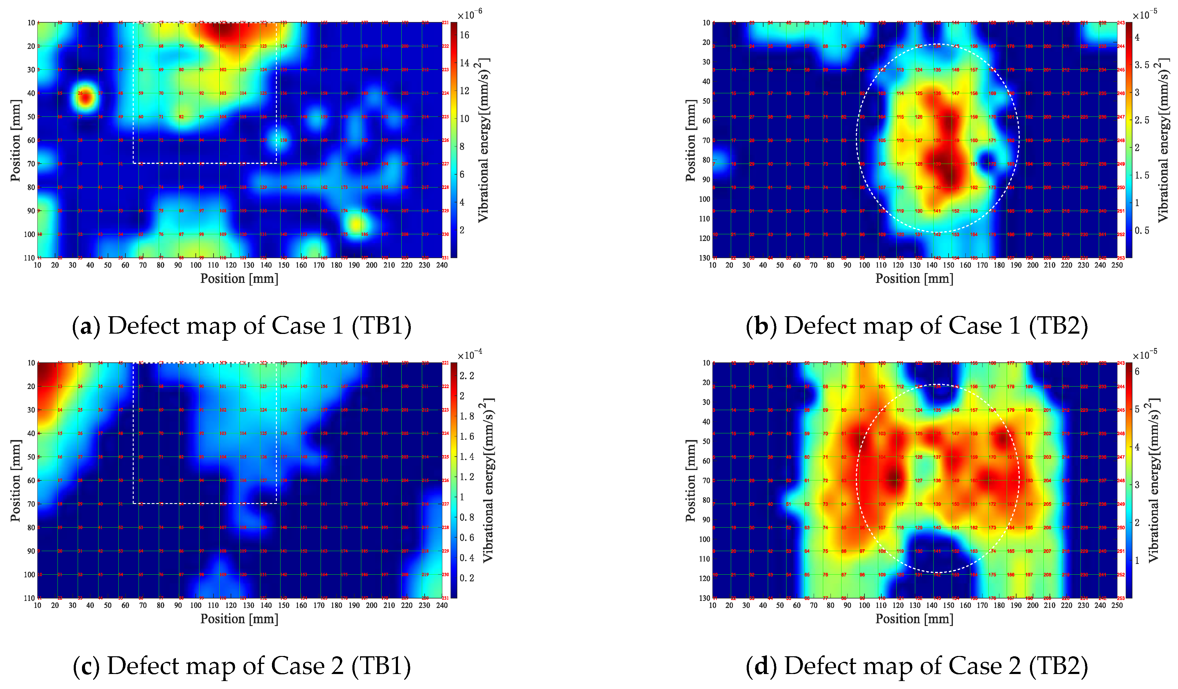 Entropy Free Full Text An Internal Defect Detection Algorithm For Concrete Blocks Based On