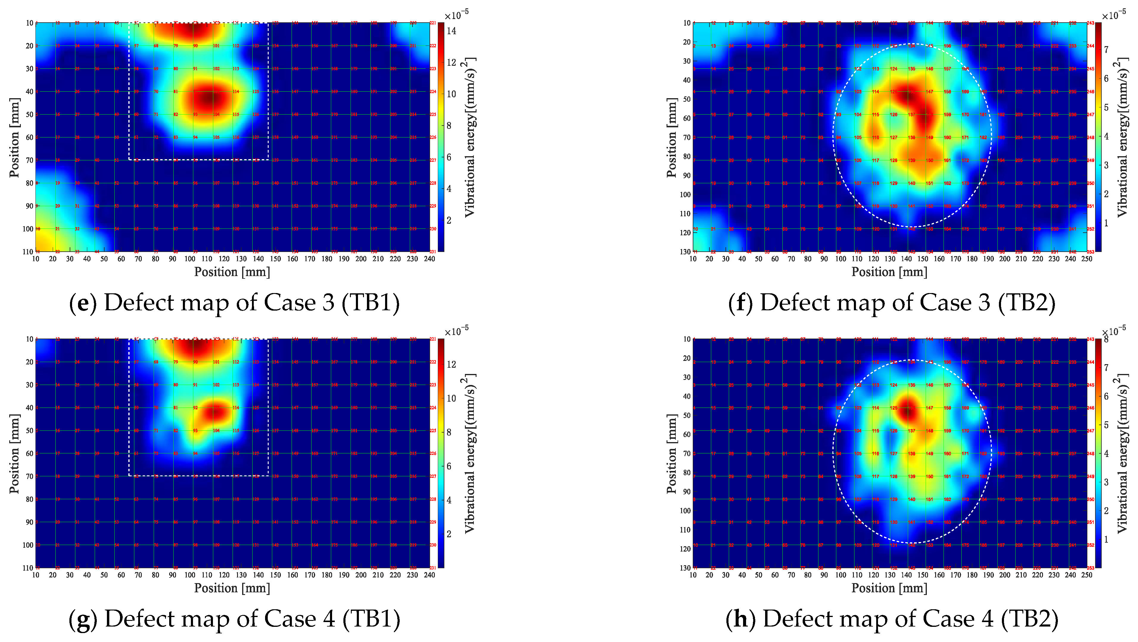 Entropy Free Full Text An Internal Defect Detection Algorithm For Concrete Blocks Based On