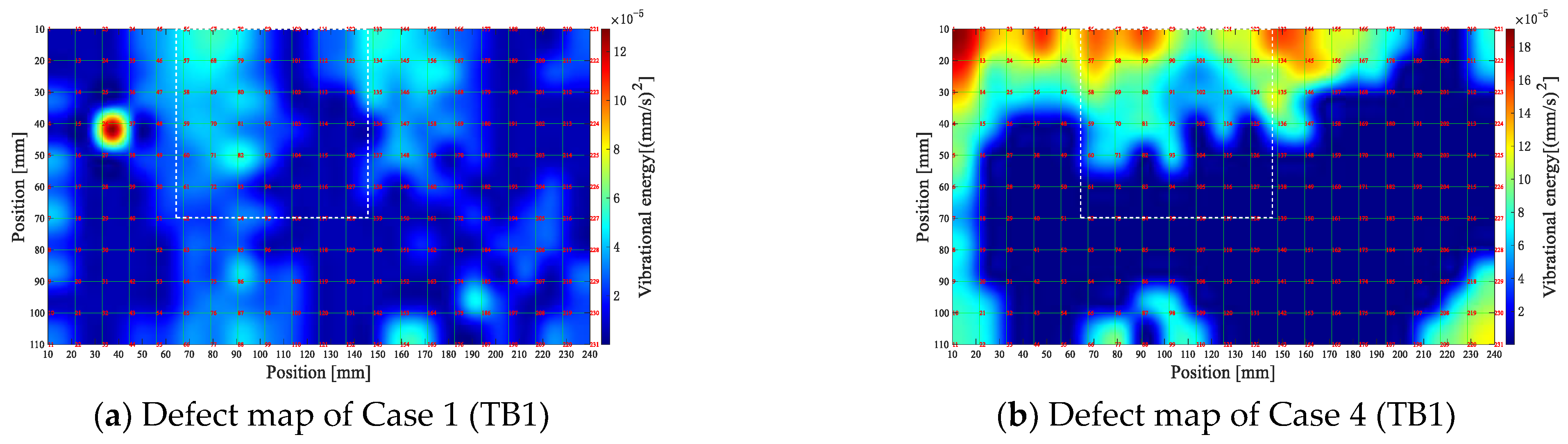 Entropy Free Full Text An Internal Defect Detection Algorithm For Concrete Blocks Based On