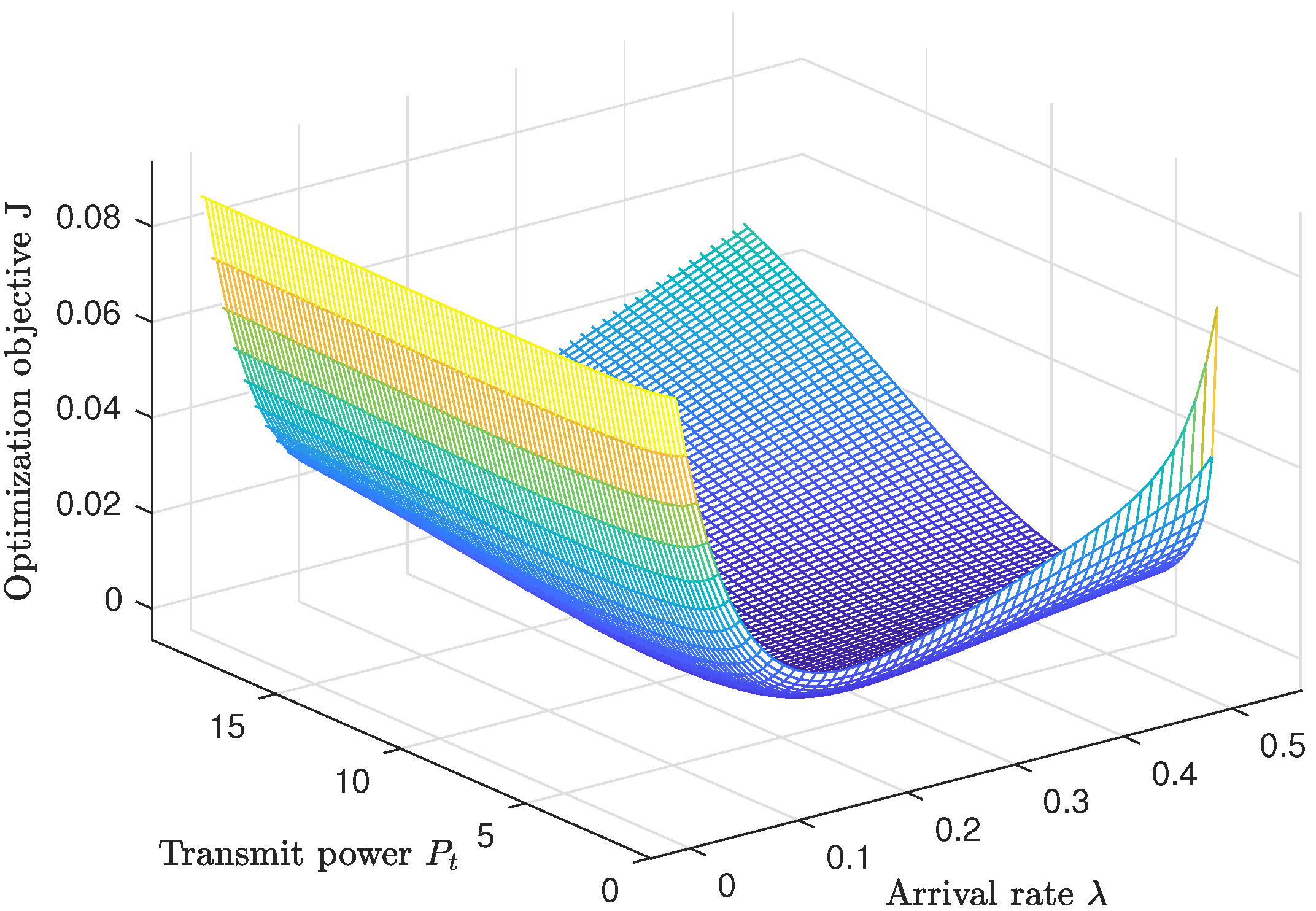 Entropy | Free Full-Text | Security- and Reliability-Guaranteed ...
