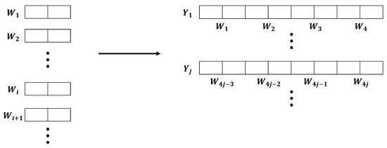 Entropy | Free Full-Text | Practical Entropy Accumulation for Random Number Generators with ...