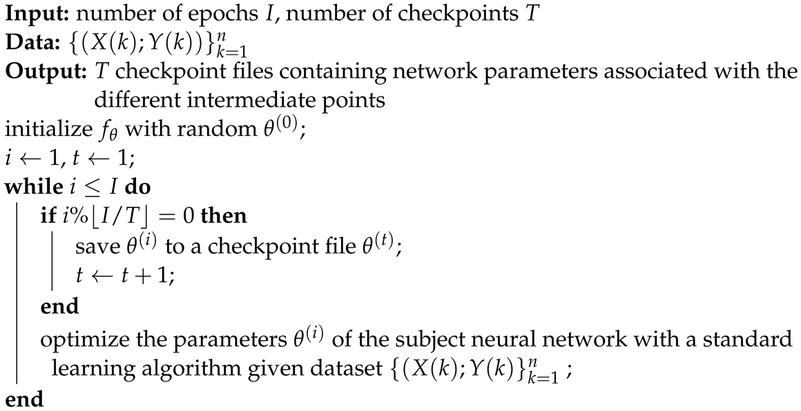 Entropy | Free Full-Text | On Neural Networks Fitting, Compression, and Generalization Behavior ...