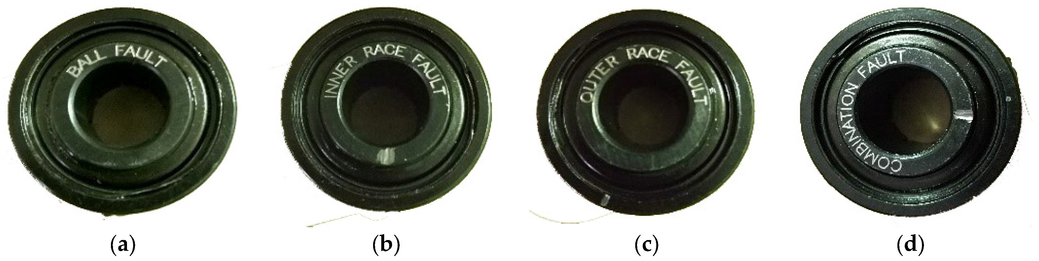 Fault Diagnosis for Rolling Bearing of Combine Harvester Based on Composite-Scale-Variable ...