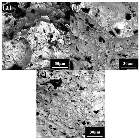 High-Temperature Mechanical Properties of NbTaHfTiZrV0.5 Refractory ...