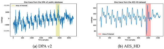 Hybrid Threshold Denoising Framework Using Singular Value Decomposition for Side-Channel ...