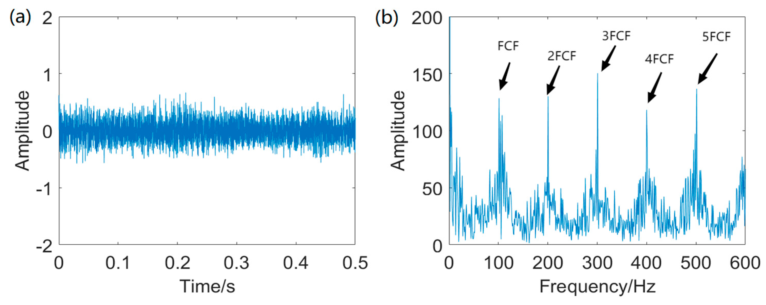 Entropy Free Full Text Improved Adaptive Multipoint Optimal Minimum