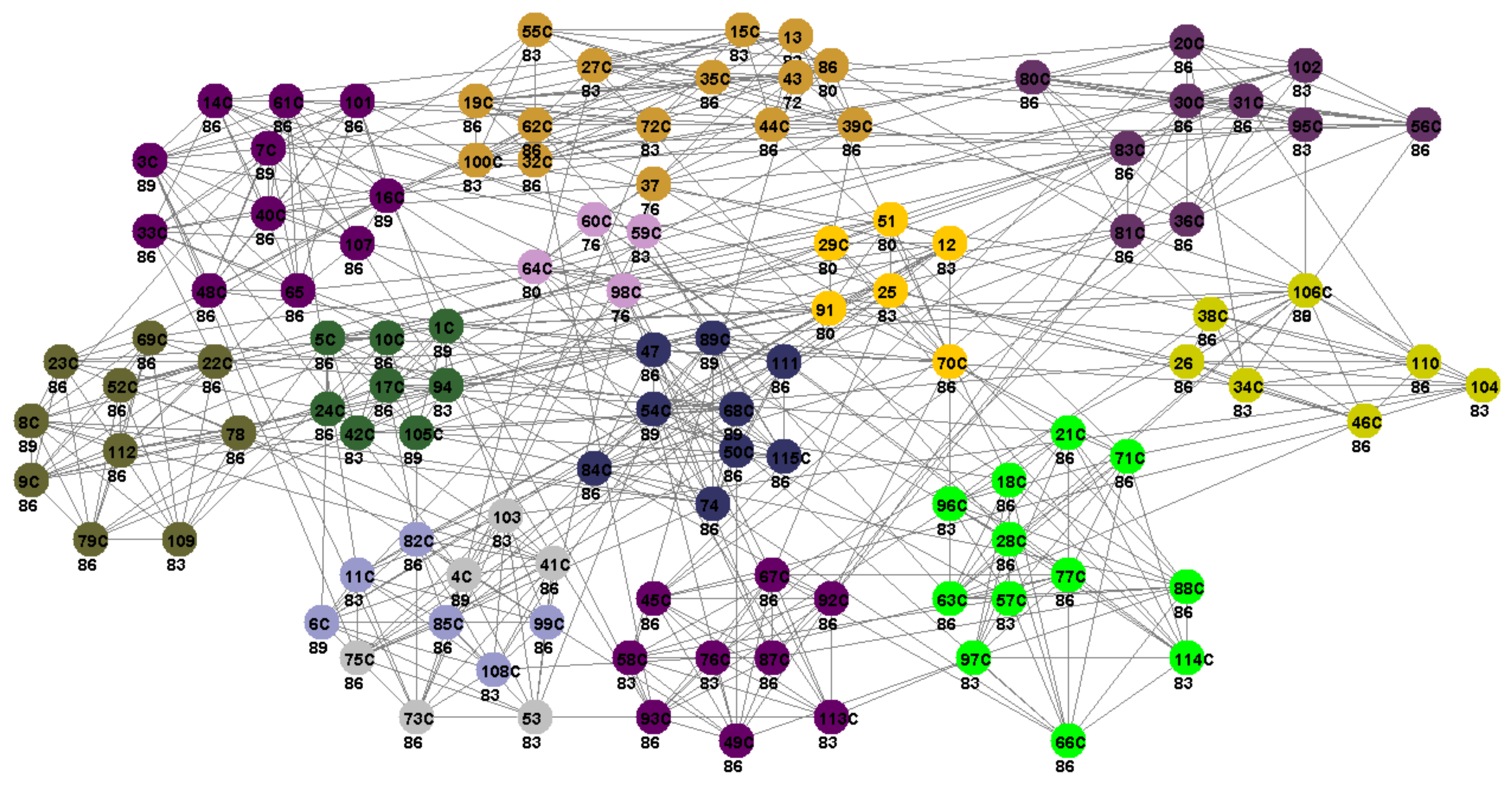 Entropy | Free Full-Text | Density-Based Entropy Centrality for Community Detection in Complex ...
