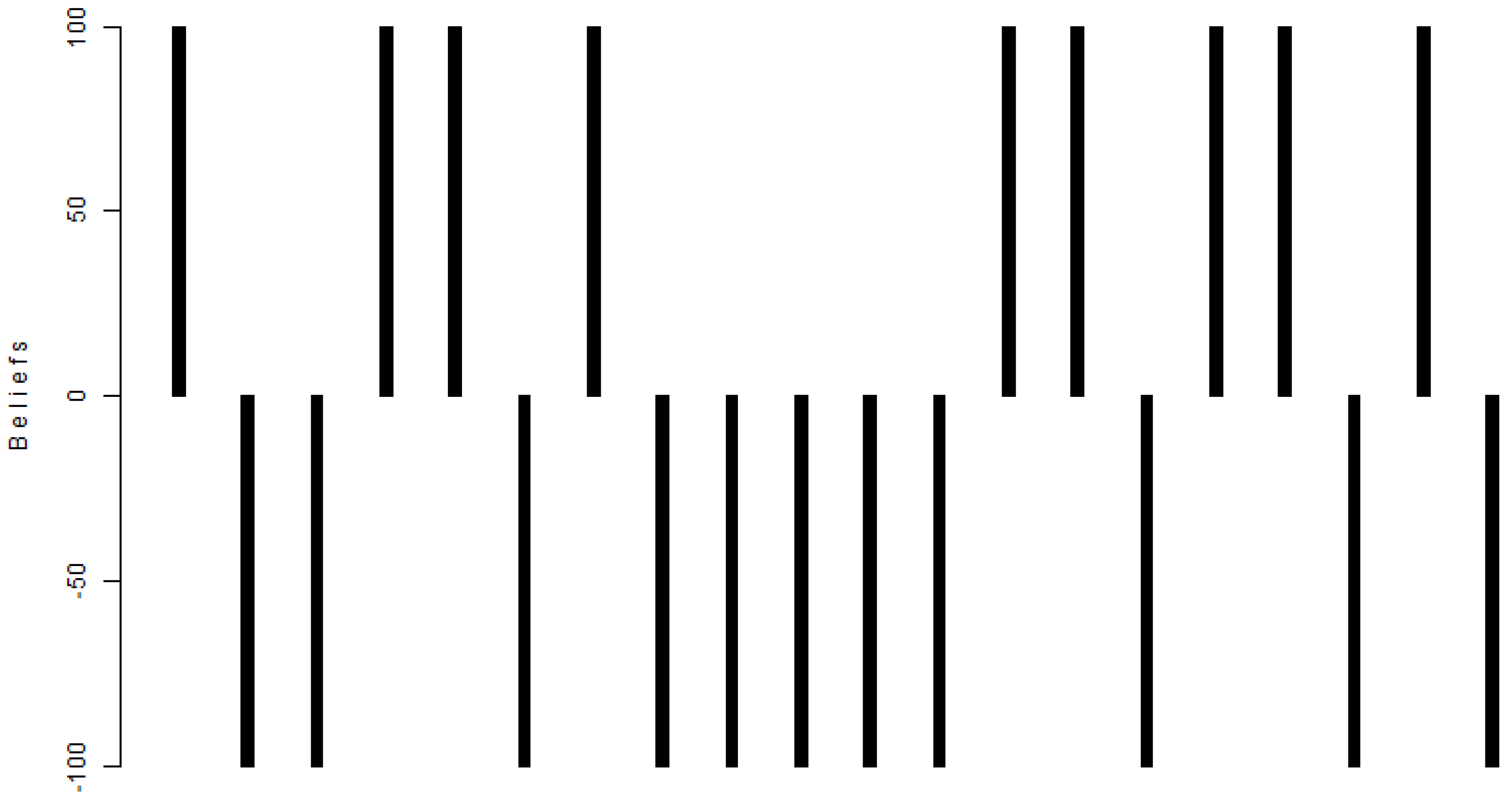 Entropy | Free Full-Text | On Laws of Thought—A Quantum-like Machine ...