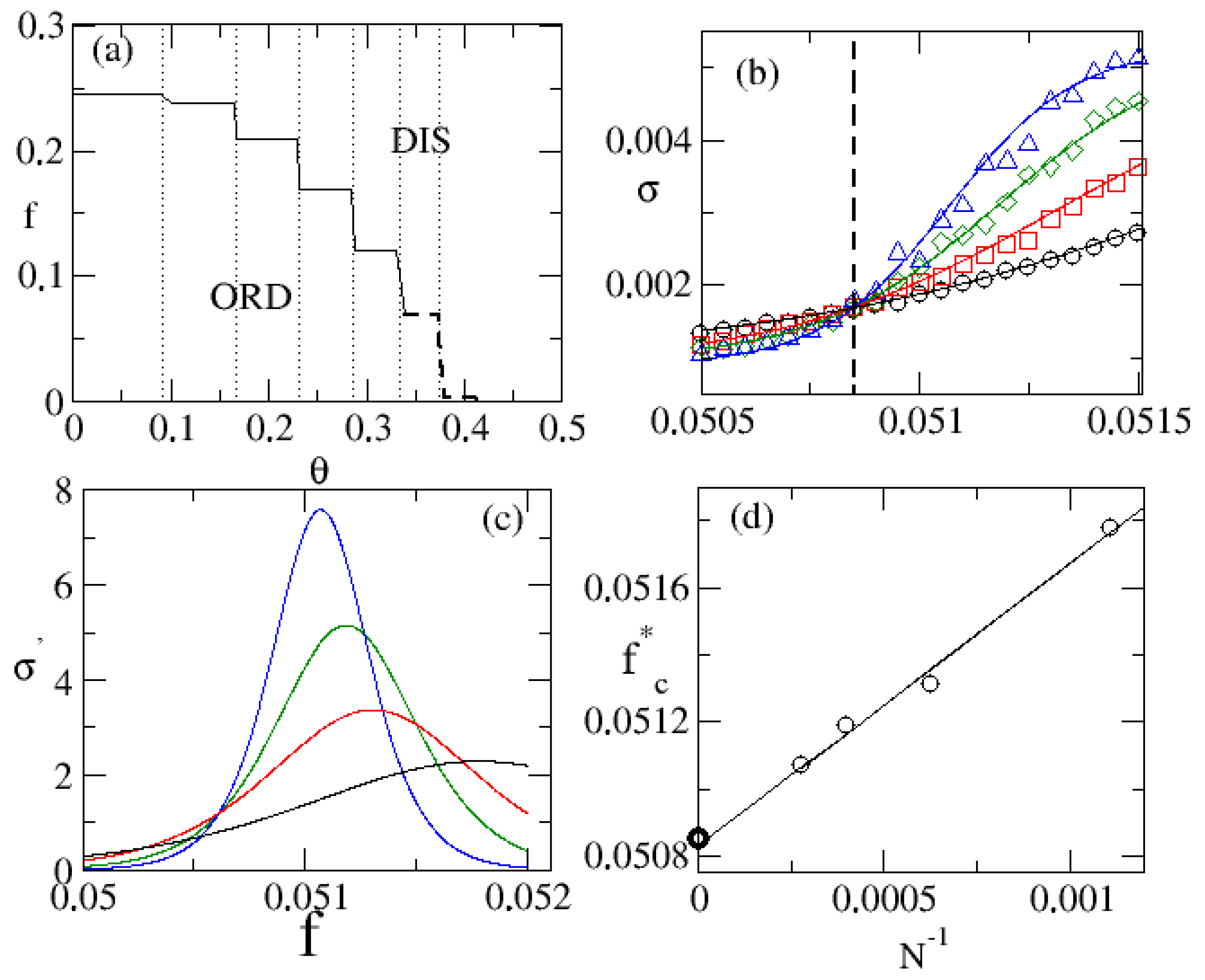 Entropy | Free Full-Text | Nonequilibrium Thermodynamics of the ...