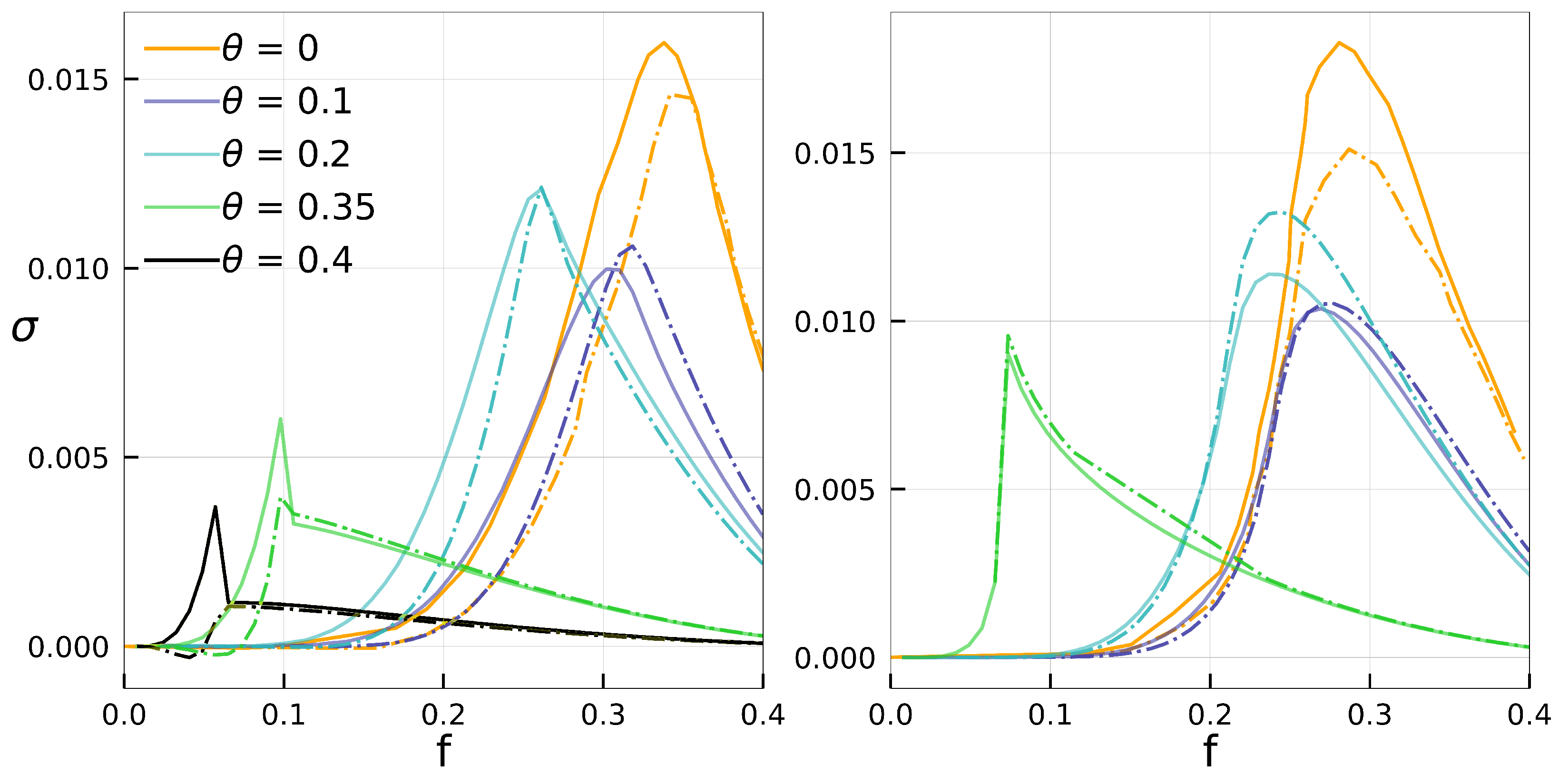 Entropy | Free Full-Text | Nonequilibrium Thermodynamics of the ... Entropy | Free Full-Text | Nonequilibrium Thermodynamics of the ...