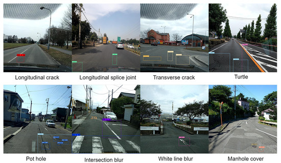HE-YOLOv5s: Efficient Road Defect Detection Network