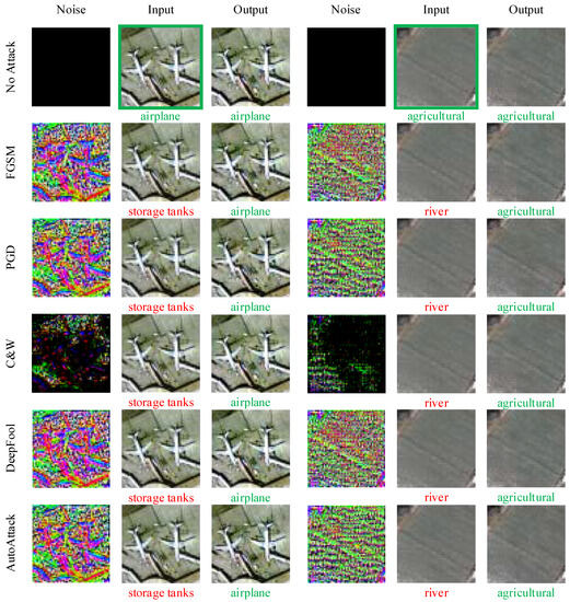 Entropy | Free Full-Text | Adversarial Defense Method Based on Latent ...
