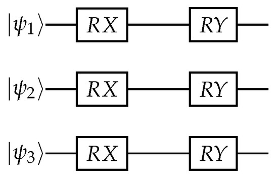 Entropy | Free Full-Text | Principal Component Analysis and t ...
