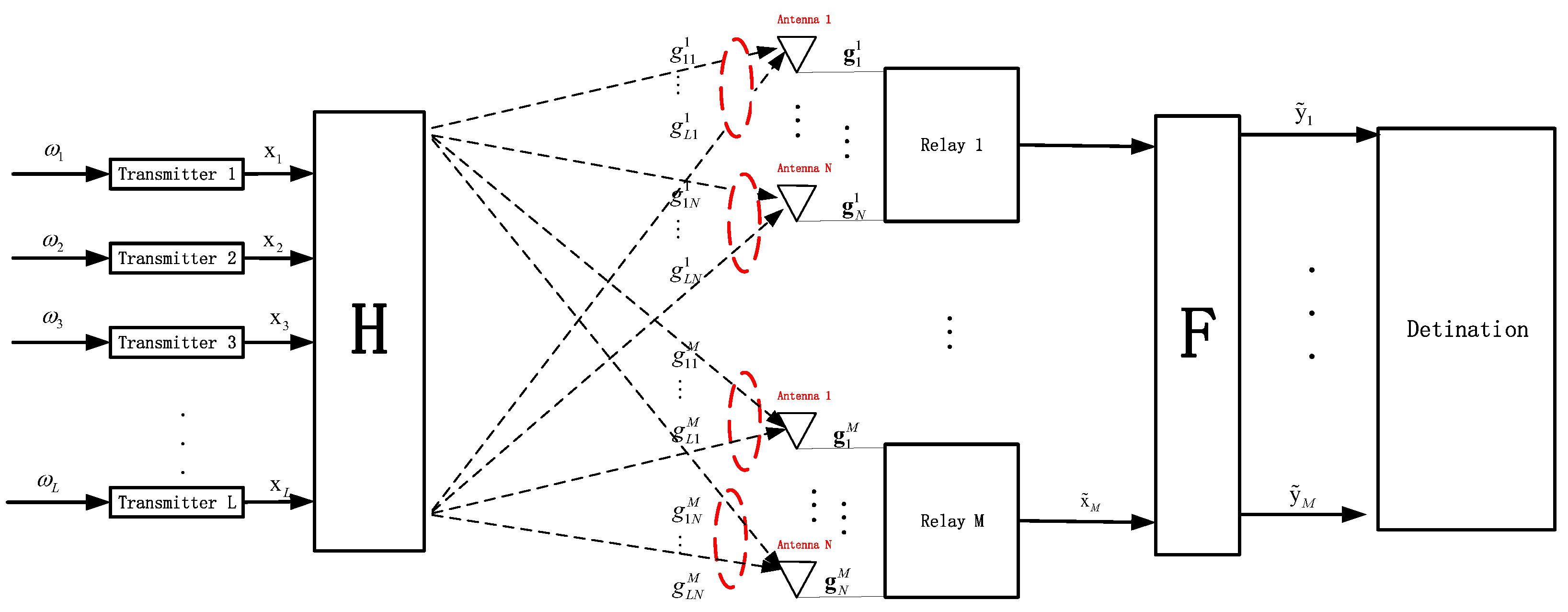 A Novel Compute-and-Forward Relaying Method for Multi-Antenna Wireless Relay Networks