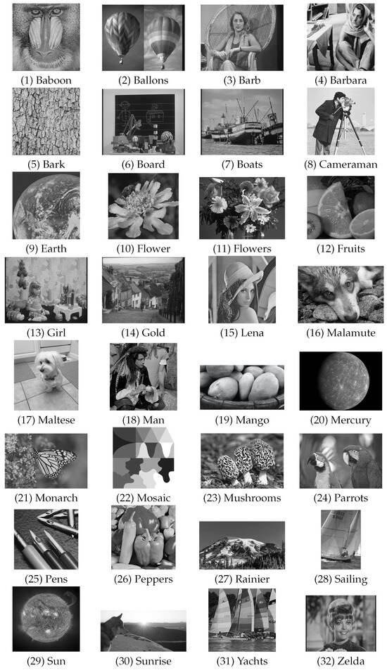 A New Transformation Technique for Reducing Information Entropy: A Case ...