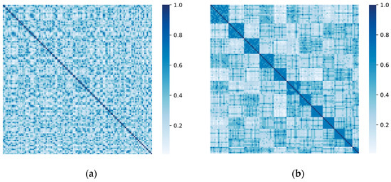 Entropy | Free Full-Text | Spectral Clustering Community Detection Algorithm Based on Point-Wise ...