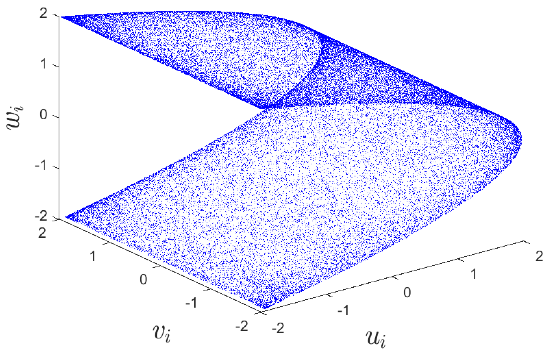 Image Encryption Using Quantum 3D Mobius Scrambling and 3D Hyper-Chaotic Henon Map