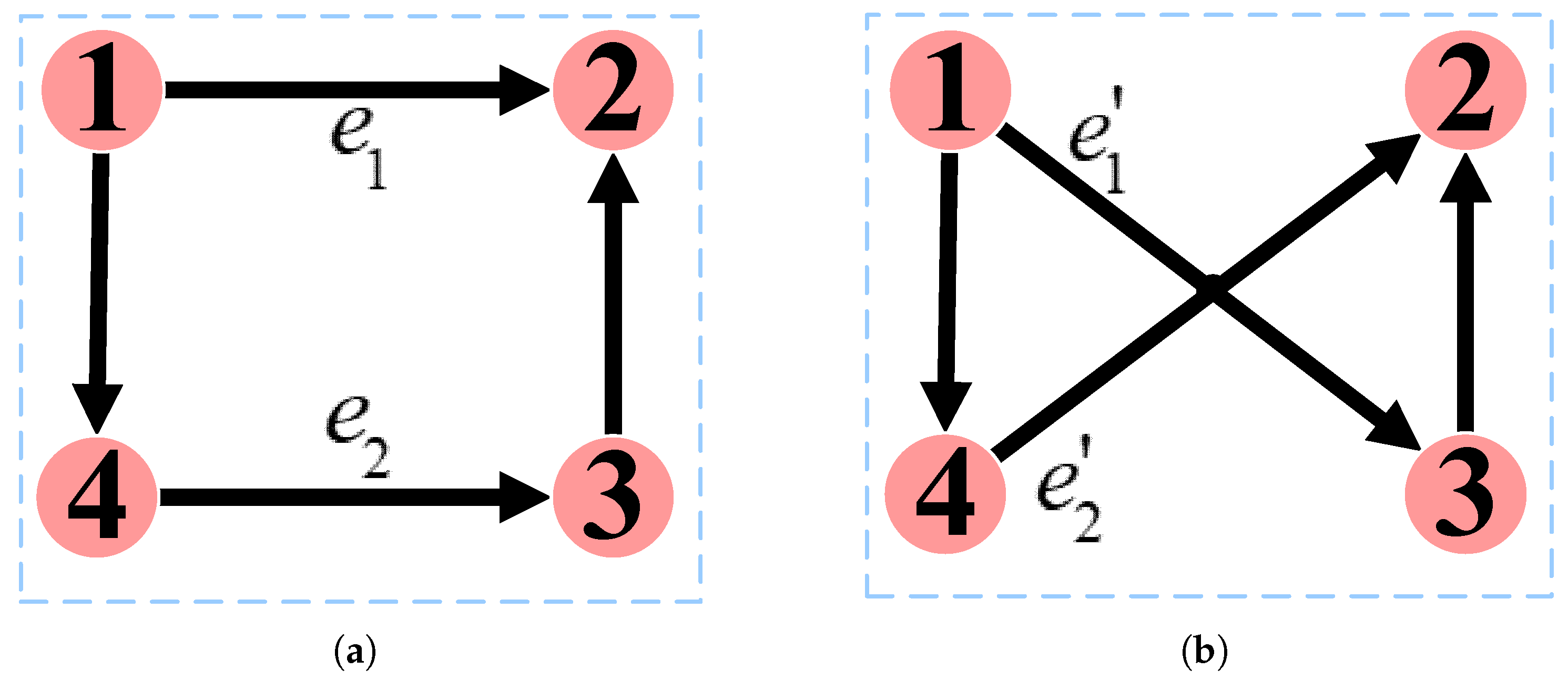 Entropy | Free Full-Text | Improving Robustness of High-Low-Order ...
