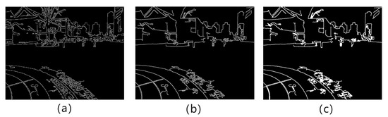 Entropy | Free Full-Text | Research on Image Stitching Algorithm Based on Point-Line Consistency ...