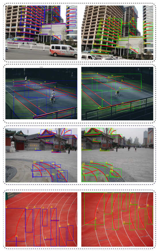 Entropy | Free Full-Text | Research on Image Stitching Algorithm Based on Point-Line Consistency ...