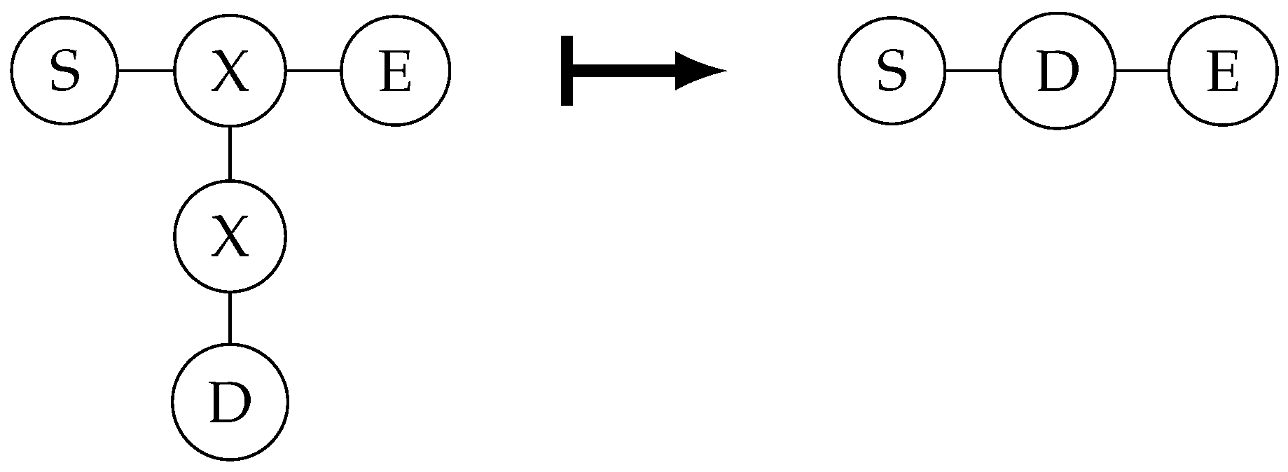 Quantum Secure Multi-Party Summation with Graph State