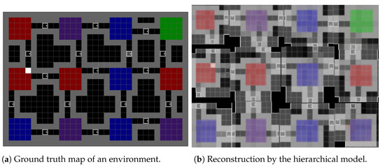 Entropy Free Full Text Spatial And Temporal Hierarchy For Autonomous Navigation Using Active