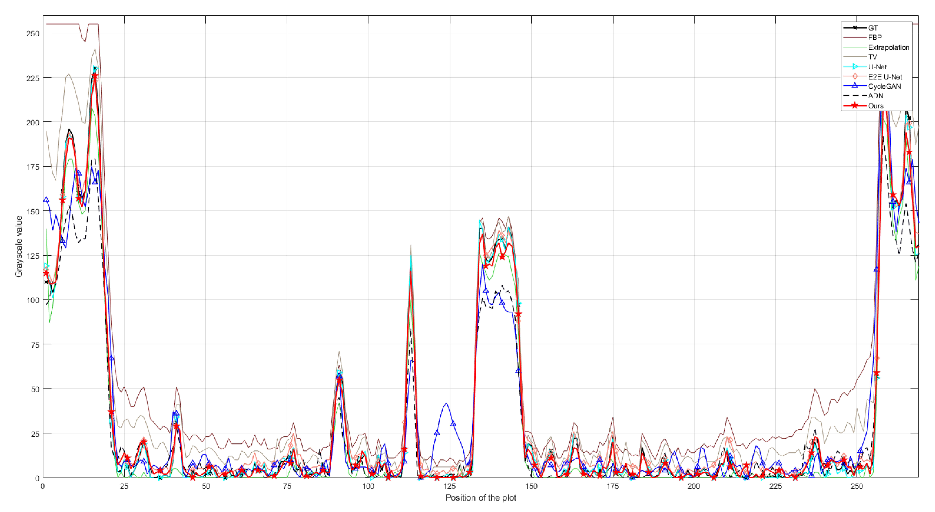 Entropy | Free Full-Text | PIDNET: Polar Transformation Based Implicit Disentanglement Network ...