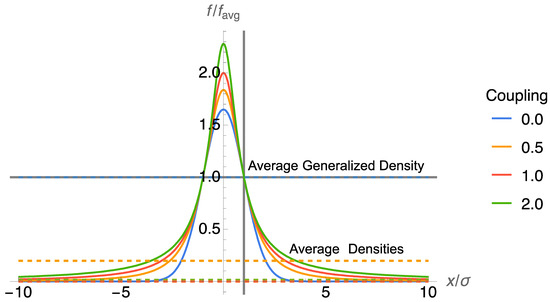 Open Problems within Nonextensive Statistical Mechanics