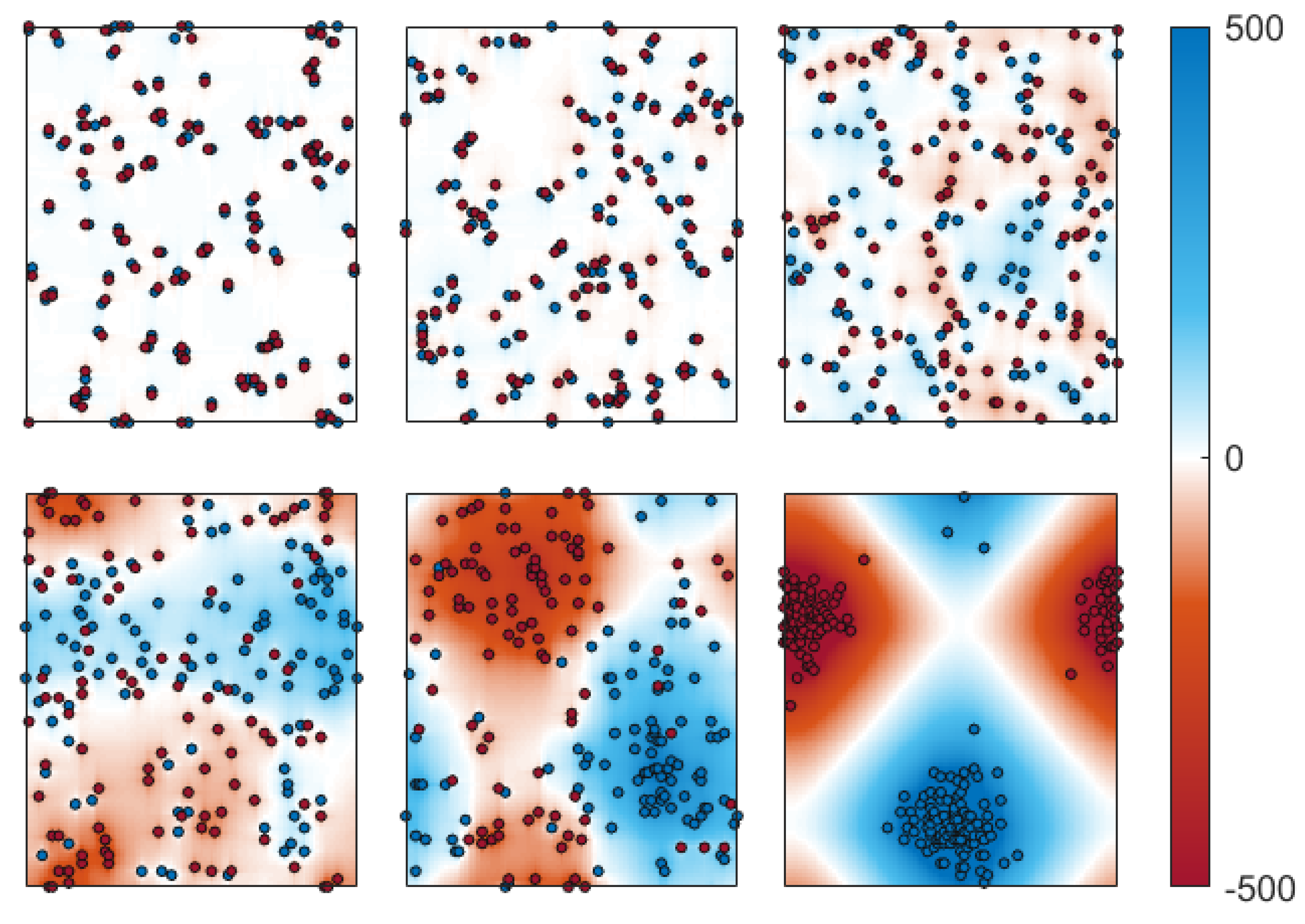 Dynamic Phase Transition in 2D Ising Systems: Effect of Anisotropy and Defects