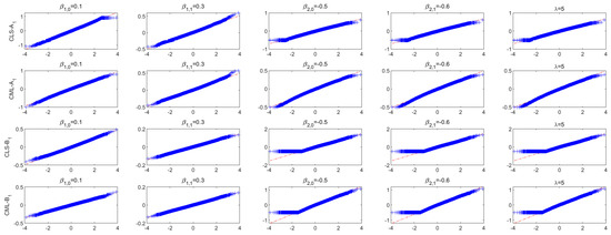 A Time-Varying Mixture Integer-Valued Threshold Autoregressive Process ...