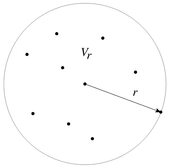 Hyper-Ballistic Superdiffusion of Competing Microswimmers