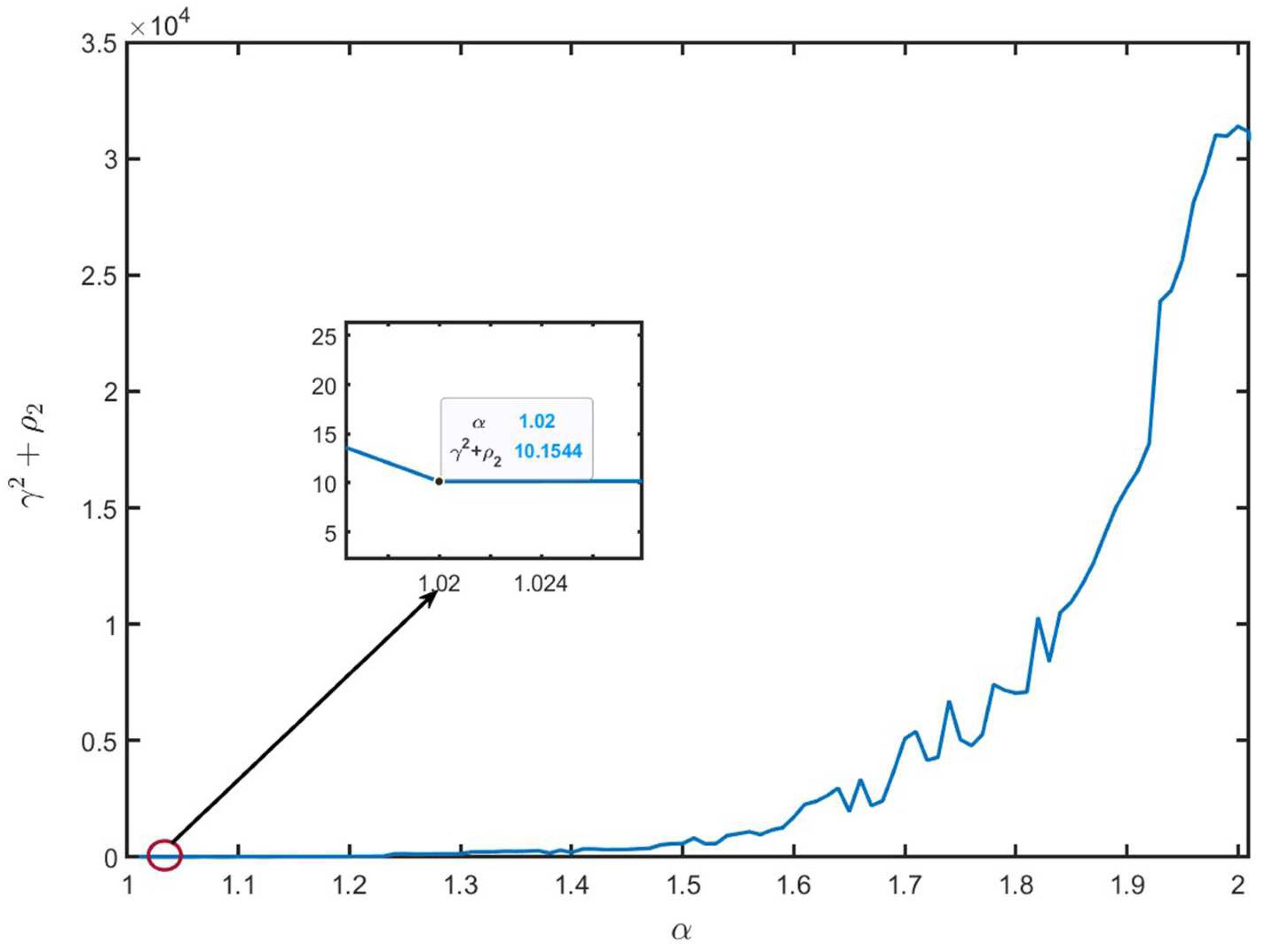 Entropy | Free Full-Text | Finite-Time H∞ Controllers Design for Stochastic Time-Delay Markovian ...