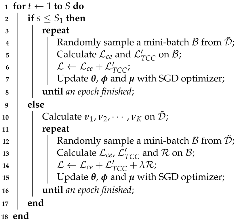 Entropy | Free Full-Text | Prediction Consistency Regularization for Learning with Noise Labels ...