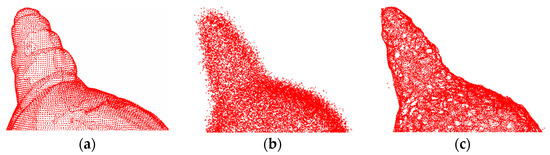 Entropy | Free Full-Text | A Color- and Geometric-Feature-Based Approach for Denoising Three ...