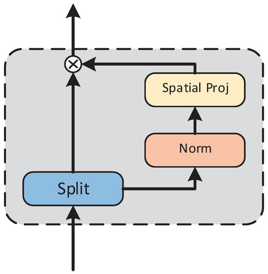 Enhancing Zero-Shot Stance Detection with Contrastive and Prompt Learning