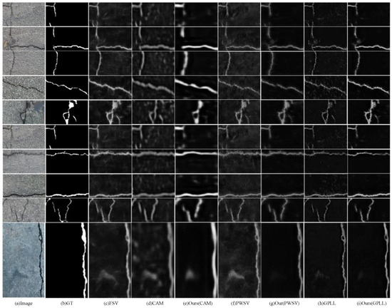 CAC: Confidence-Aware Co-Training for Weakly Supervised Crack Segmentation