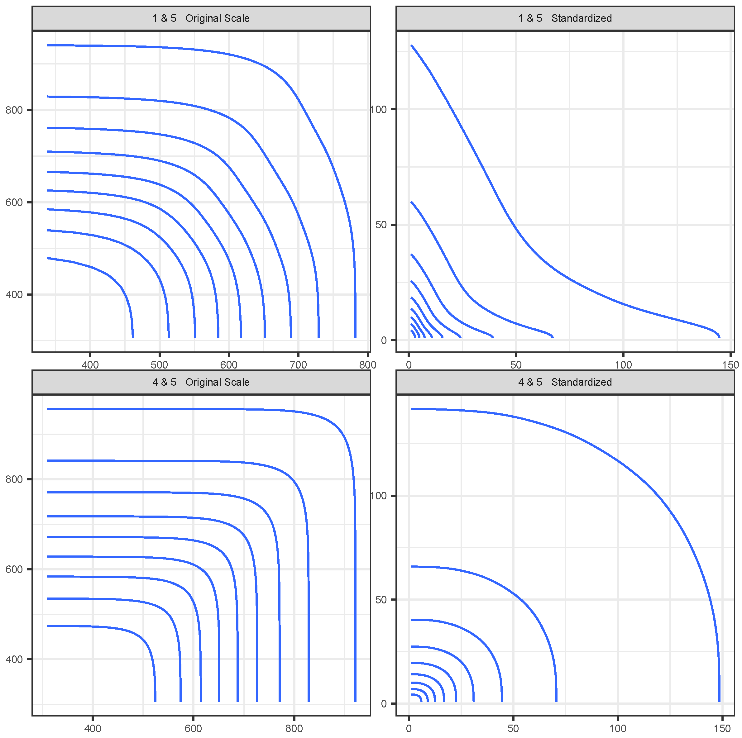 Entropy | Free Full-Text | Bayesian Non-Parametric Inference for Multivariate Peaks-over ...